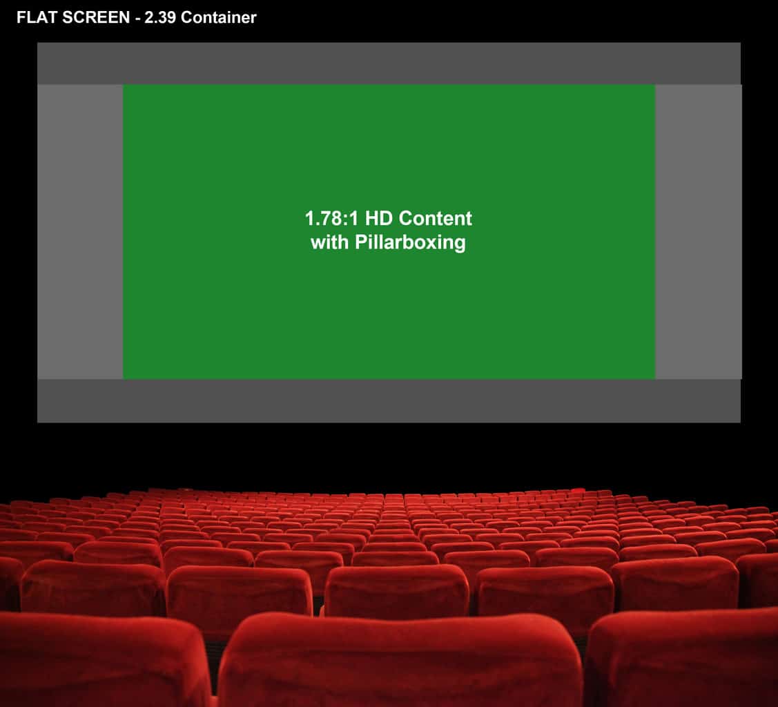 Picking the Right Aspect Ratio - Simple DCP